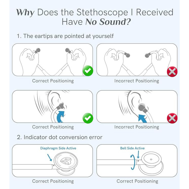 7 Best Dual Head Stethoscope: Accurate Auscultation in 2024
