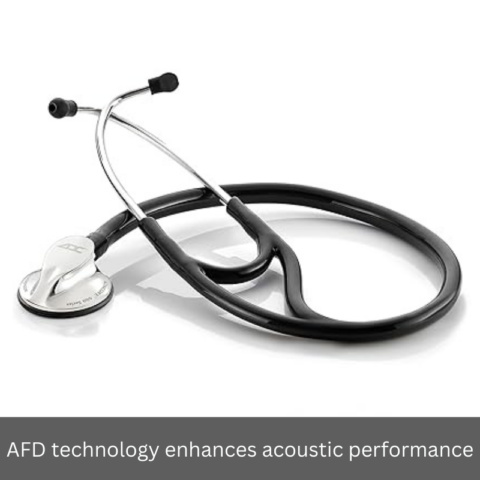 7 Best Stethoscopes: Top Picks for Every Budget (2024)